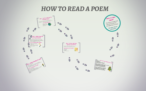HOW TO READ A POEM by Myriam Hardy on Prezi