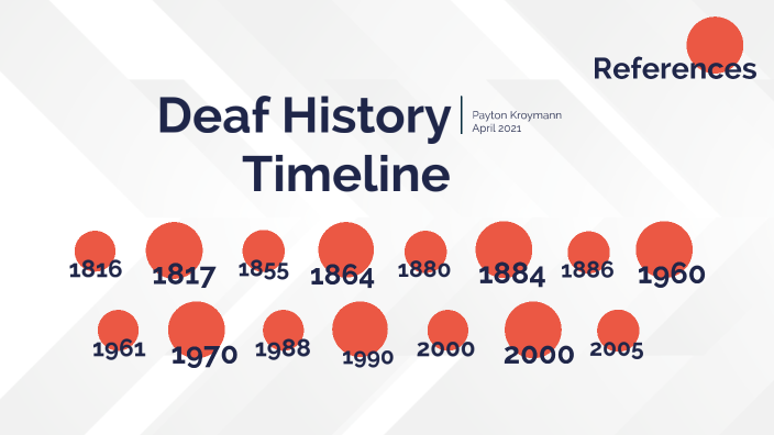 Deaf History Timeline by Payton Kroymann on Prezi
