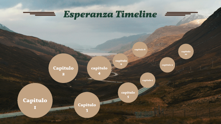 Esperanza Timeline by Viviana Massey on Prezi