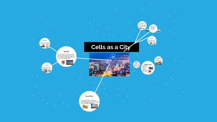 Cells as a City by Emily Rife on Prezi