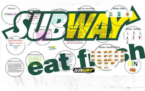 History Of Subway!! by Ryan M on Prezi