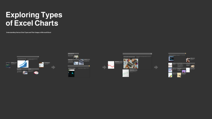 Exploring Types of Excel Charts by Kamal Dahal on Prezi
