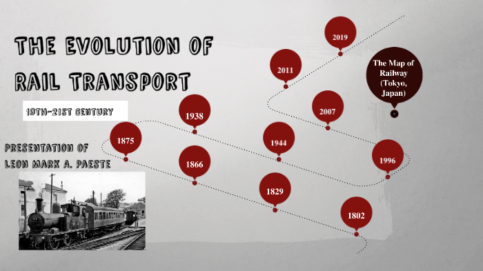 The Evolution of Rail Transport by Boknoy Paeste on Prezi