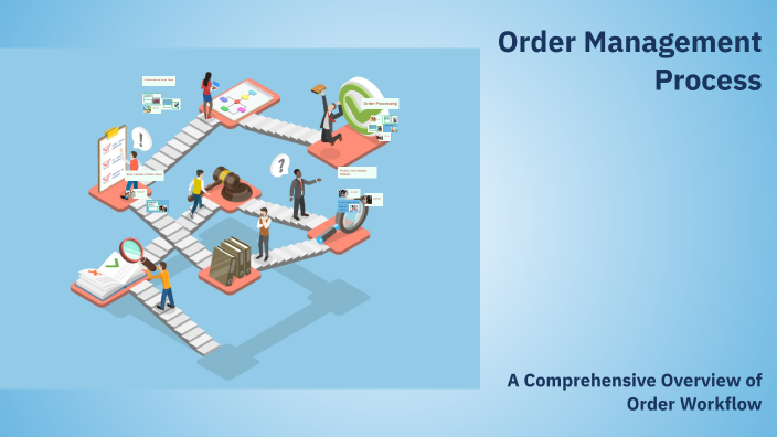 Order Management Process by kay gee on Prezi
