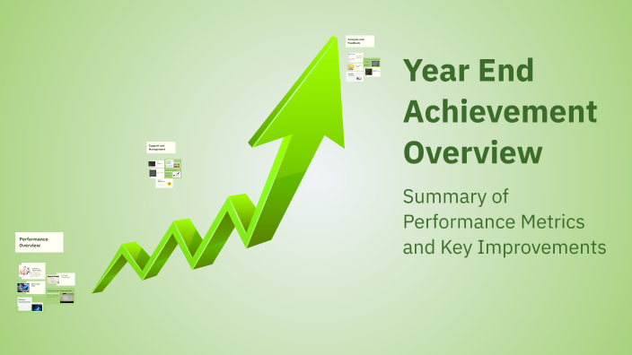 Year End Achievement Overview by Madhuri Mishra on Prezi