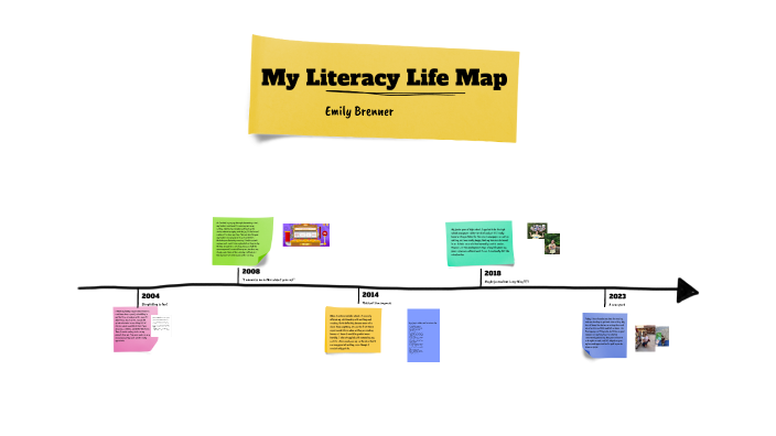 My Literacy Life Map by Emily Brenner on Prezi