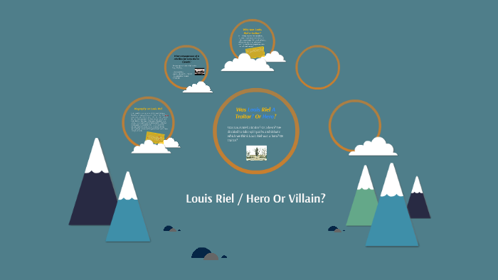 lOUIS riel is a villain or a hero? by yousef 20020505 on Prezi