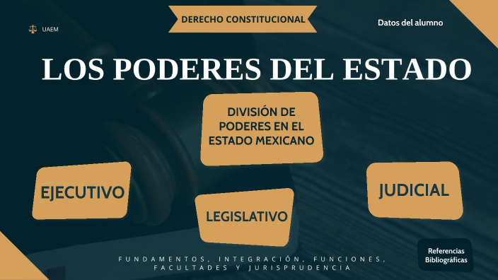 LOS PODERES DEL ESTADO: FUNDAMENTOS, INTEGRACIÓN, FUNCIONES, FACULTADES ...