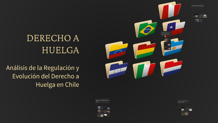 DERECHO A HUELGA by Dayana Judith Farias Bustamante on Prezi