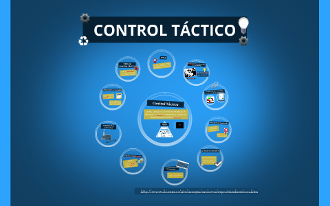 control tactico y control operacional by m luisa gaviria on Prezi
