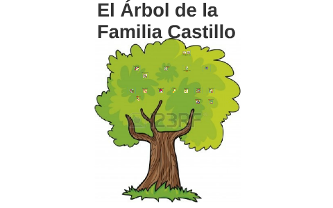 Don Fernando Family Tree by Victor Fong on Prezi