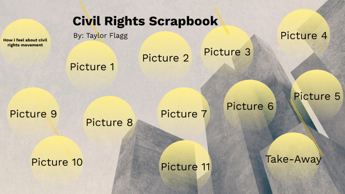 Civil Rights Scrapbook by Taylor Flagg on Prezi