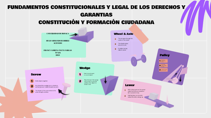FUNDAMENTOS CONSTITUCIONALES Y LEGAL DE LOS DERECHOS Y GARANTIAS ...