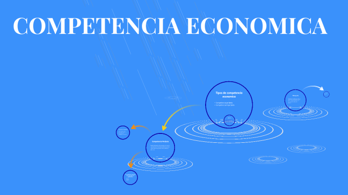 Competencia economica by PALOMA CORTEZ RUBIO on Prezi