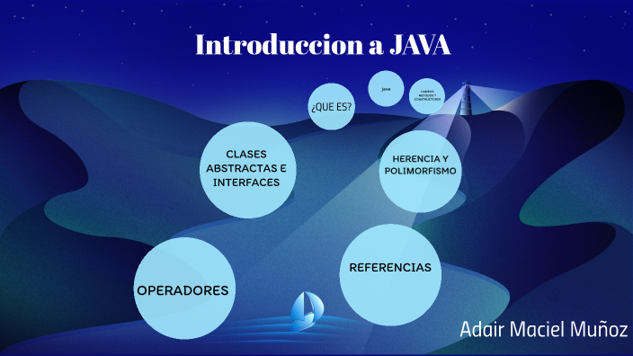 introduccion a java by Adair Maciel Mu oz on Prezi