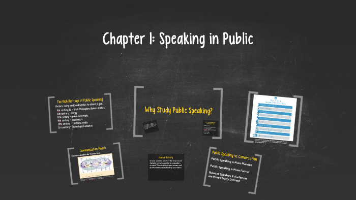 Chapter 1: Speaking in Public by Adrienne Weeks on Prezi