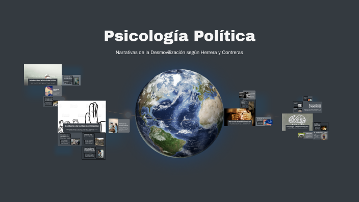 Psicología Política by Isabella Renteria on Prezi