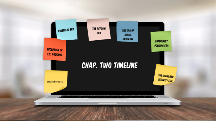 C2 timeline activity by Zoe Giggins on Prezi