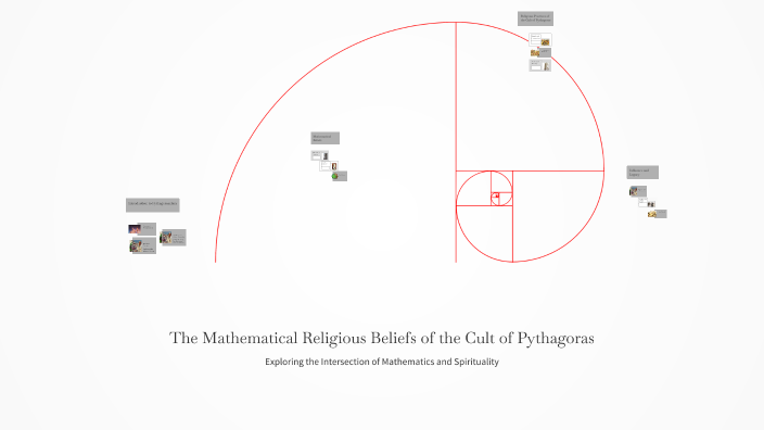 The Mathematical Religious Beliefs of the Cult of Pythagoras by Milo ...