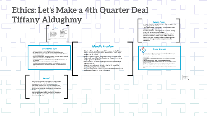 Ethics: Let's Make a 4th Quarter Deal by Tiffany Aldughmy on Prezi