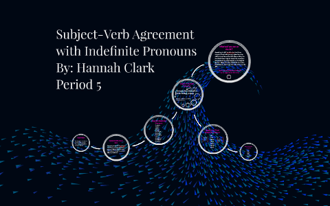 Subject Verb Agreement with Indefinite Pronouns by Hannah Clark on Prezi