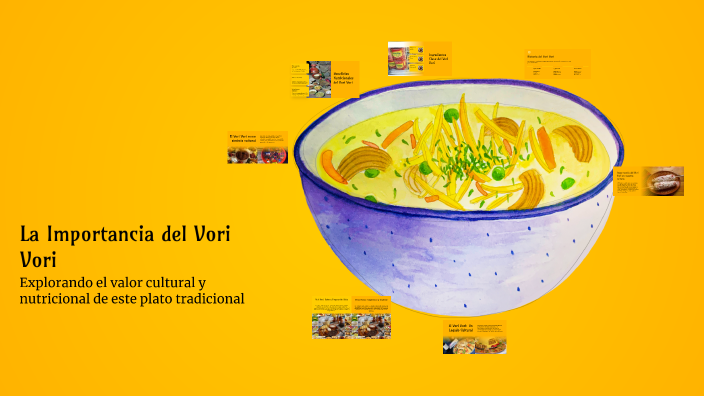 La Importancia del Vori Vori by Lujan Ocampos on Prezi