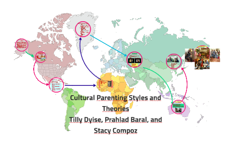 Cultural Parenting Styles and Theories by Stacy Compoz on Prezi