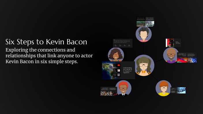 Six Steps to Kevin Bacon by Jimmy Carswell on Prezi