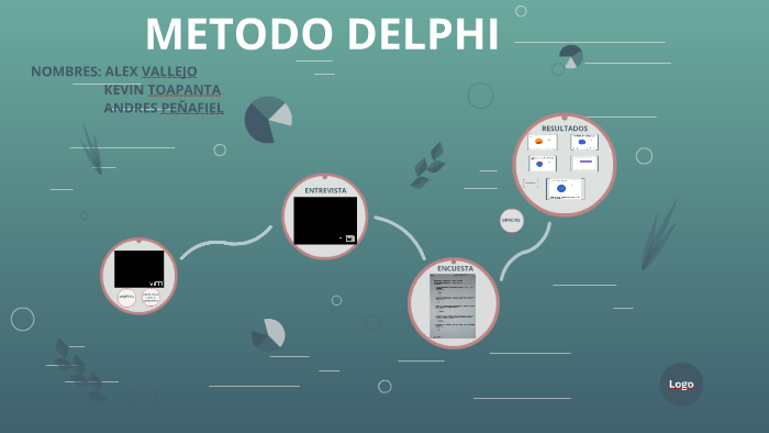 METODO DELPHI by marcelo vallejo on Prezi