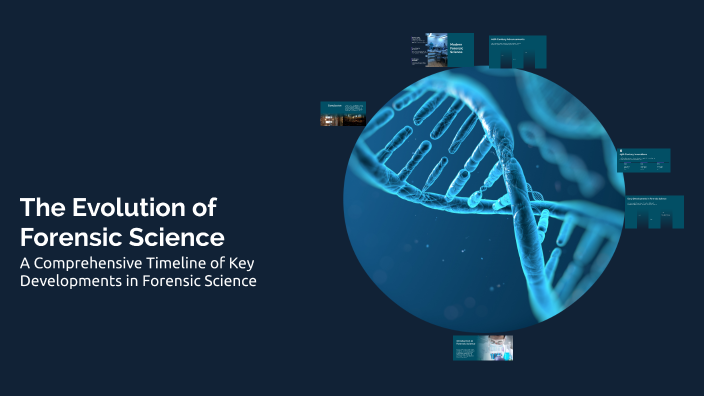 The Evolution of Forensic Science by Emily Ross on Prezi