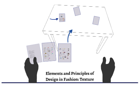 Elements and Principles of Design in Fashion: Texture Period 5 by sarah ...