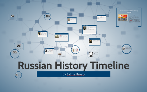 Russian History Timeline by Salma Melero on Prezi