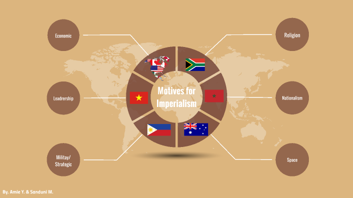 Motives for Imperialism Visual by Sanduni Mudalige on Prezi