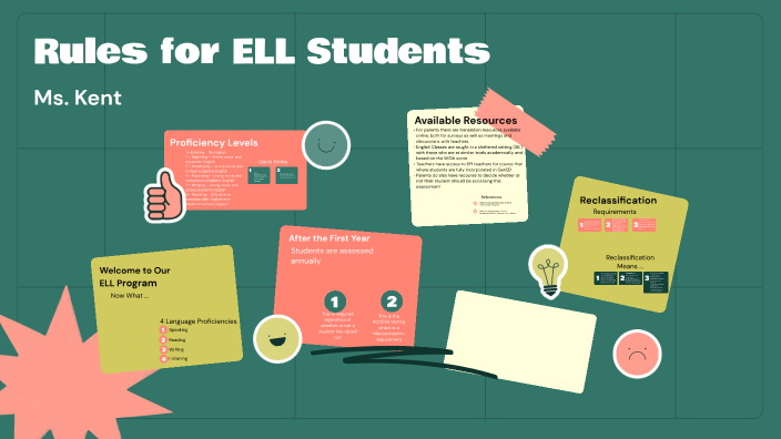 Rules for ELL Students by Alexandra Kent on Prezi