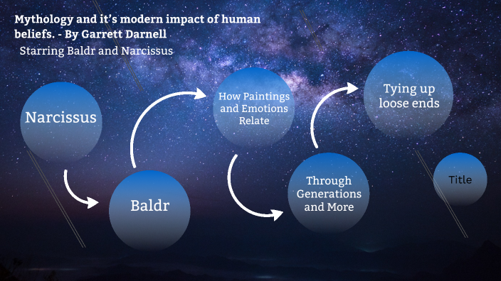 A Mythological 20% Project by GARRETT DARNELL on Prezi