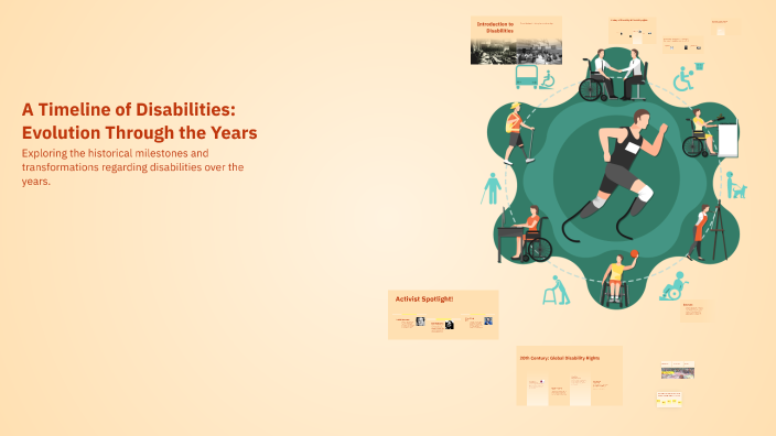 A Timeline of Disabilities: Evolution Through the Years by Alessandra ...