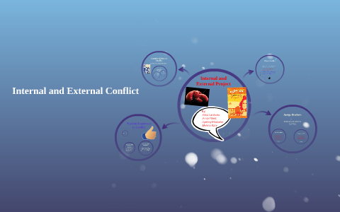 Internal and External Conflict by Sydney Madueke