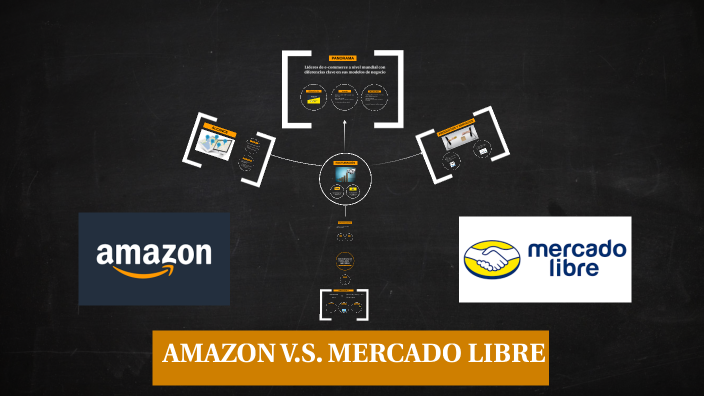 Mercado Libre VS Amazon by Edgar Juarez on Prezi