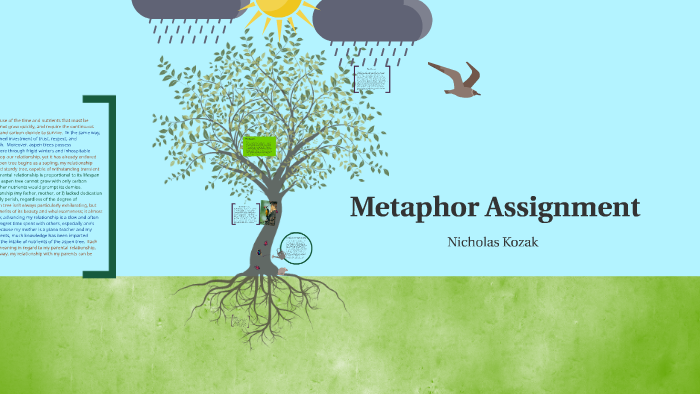 Metaphor Assignment by Nicholas Kozak on Prezi