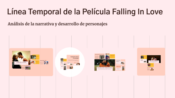 Línea Temporal de la Película Falling In Love by M Garcia on Prezi