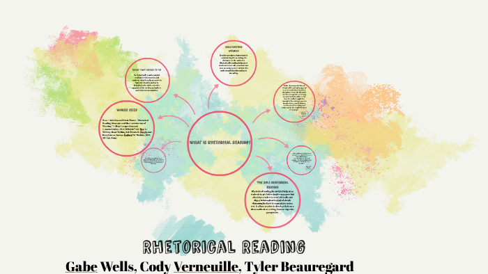 Rhetorical Reading by Grayson Wells on Prezi