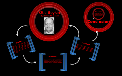 Black History Presentation by Rhianda Dillard on Prezi