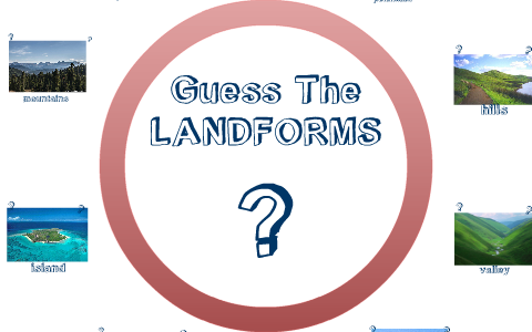 Identifying Landforms by Dana Jones on Prezi