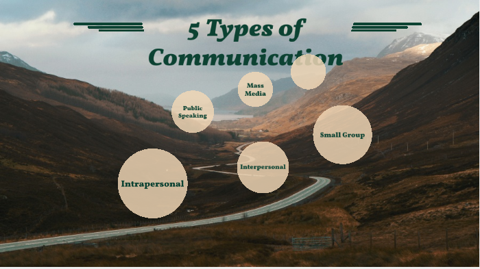 5 Types of Communication by Haylee Tosh on Prezi