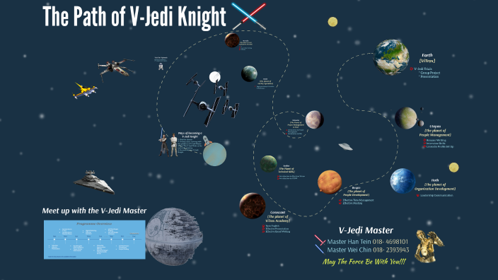 The Path of V-Jedi Knight by henry khor on Prezi