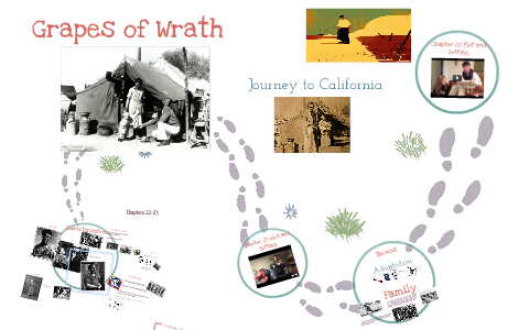 Grapes of Wrath chapters 22-23 by Andres Rodriguez on Prezi