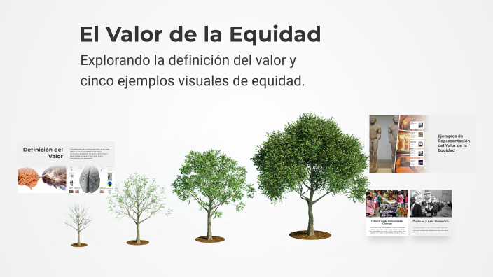 El Valor y la Equidad by Emily Nicolle Garcia Delcid on Prezi