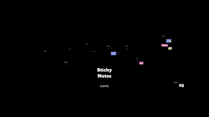 Mis Valores by Yamila kaori CASTILLO CHAMBA on Prezi