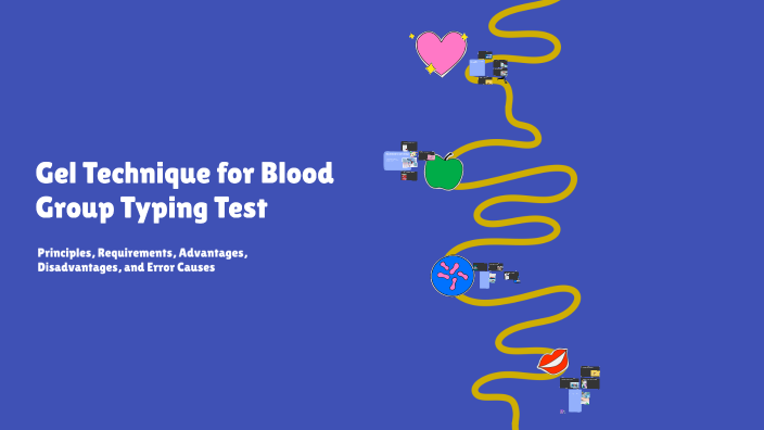 Gel Technique for Blood Group Typing Test by aziza mayouf on Prezi