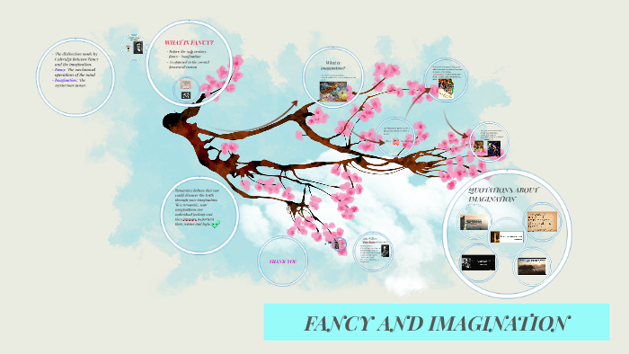 FANCY AND IMAGINATION by Gulgun ALTINSOY on Prezi